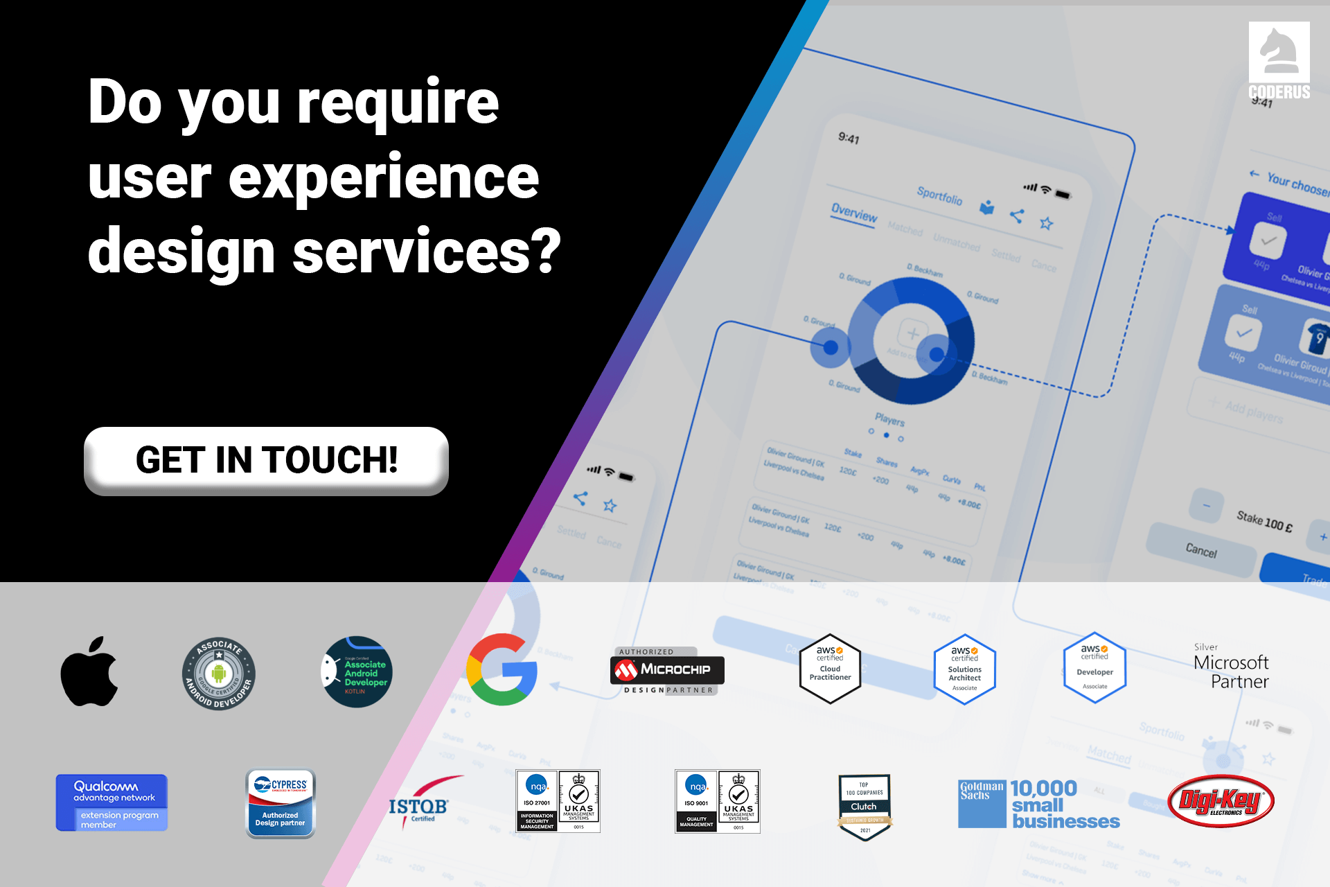 User Experience (UX) Design Agency | Coderus Designers