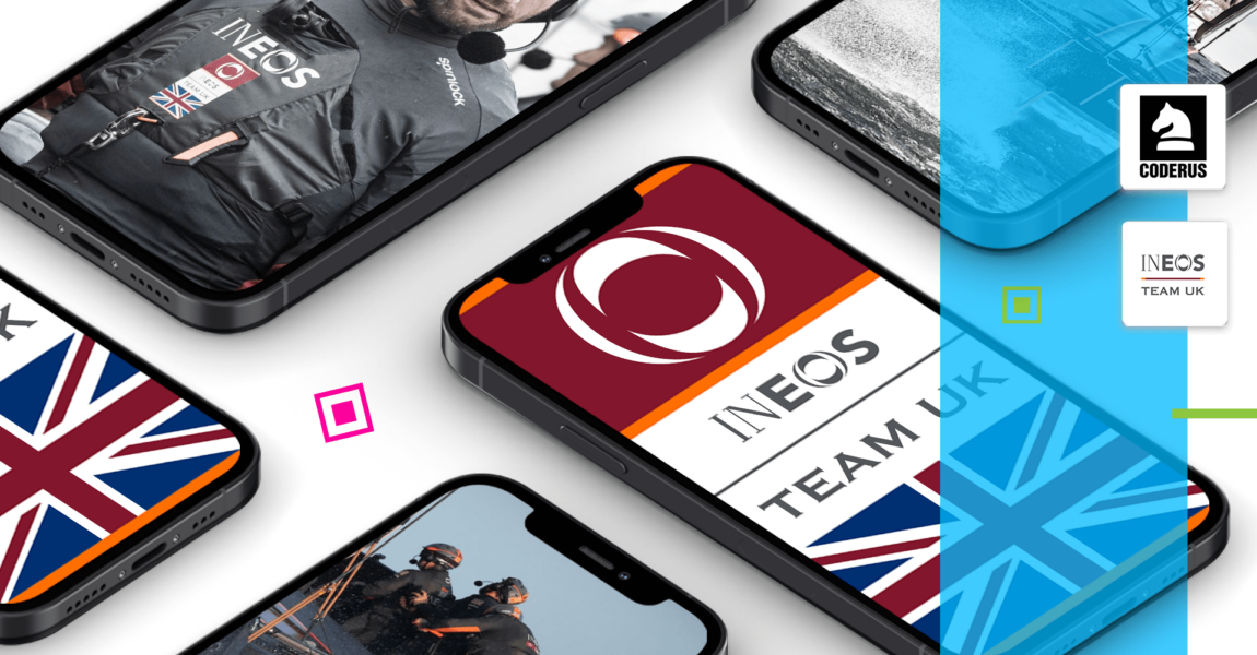 Agile Software Development Company | Coderus Developers