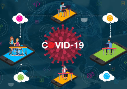 Agile Software Development Company | Coderus Developers