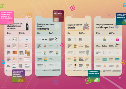 How to Design for Accessibility & Inclusion | Coderus Design Guides